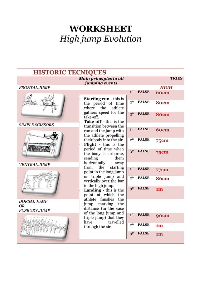 4 ws high jump evolution | PDF