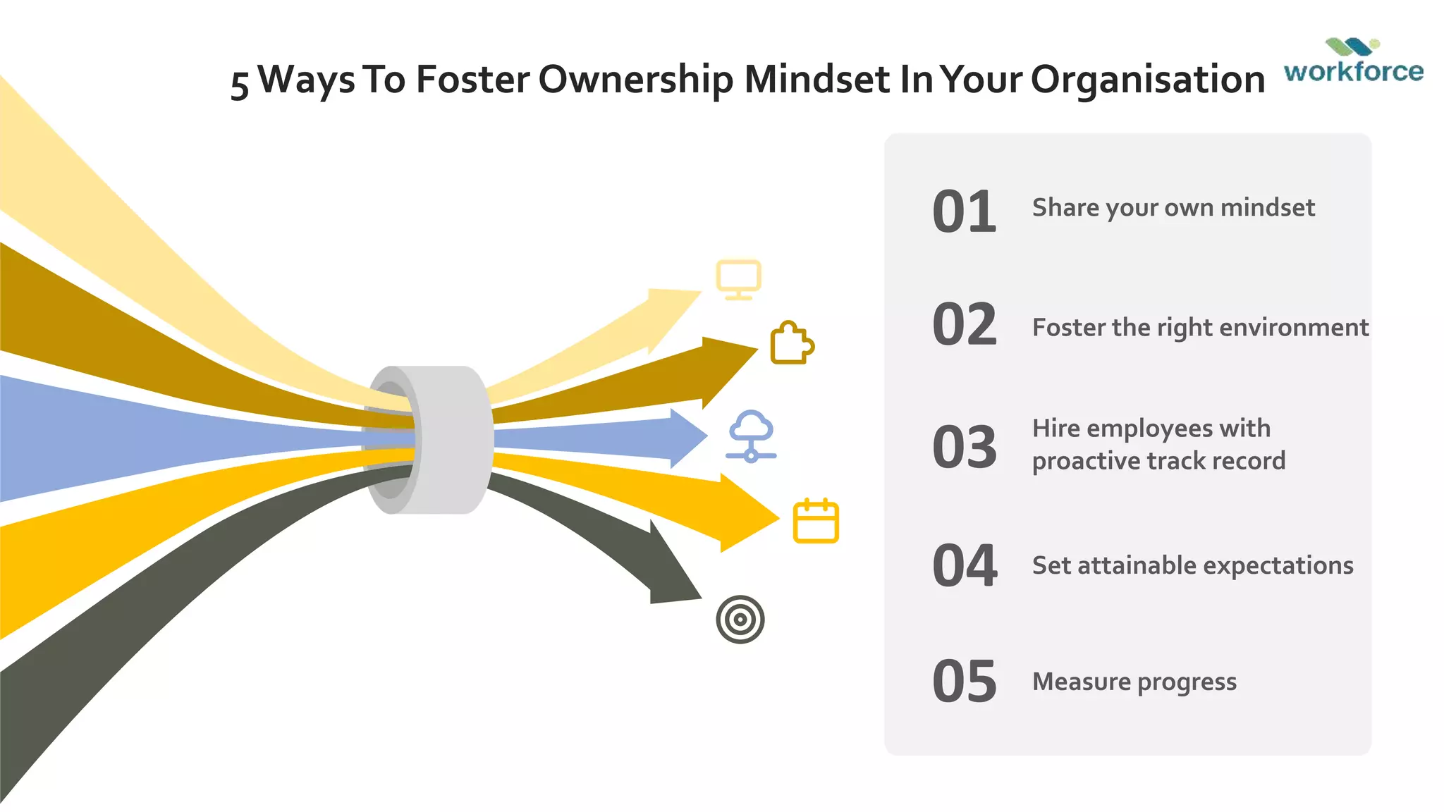 Cracking The Ownership Mindset Code | PPTX