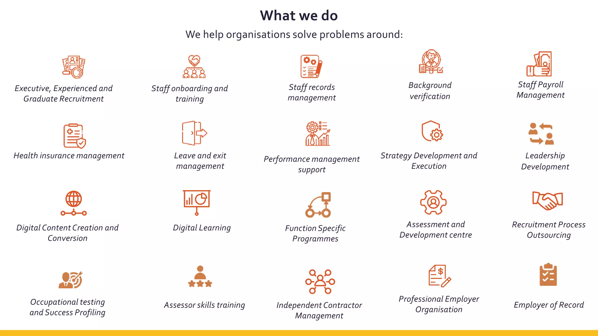 Cracking The Ownership Mindset Code | PPTX