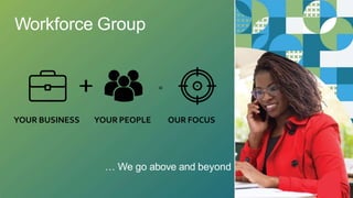 Cracking The Ownership Mindset Code | PPTX