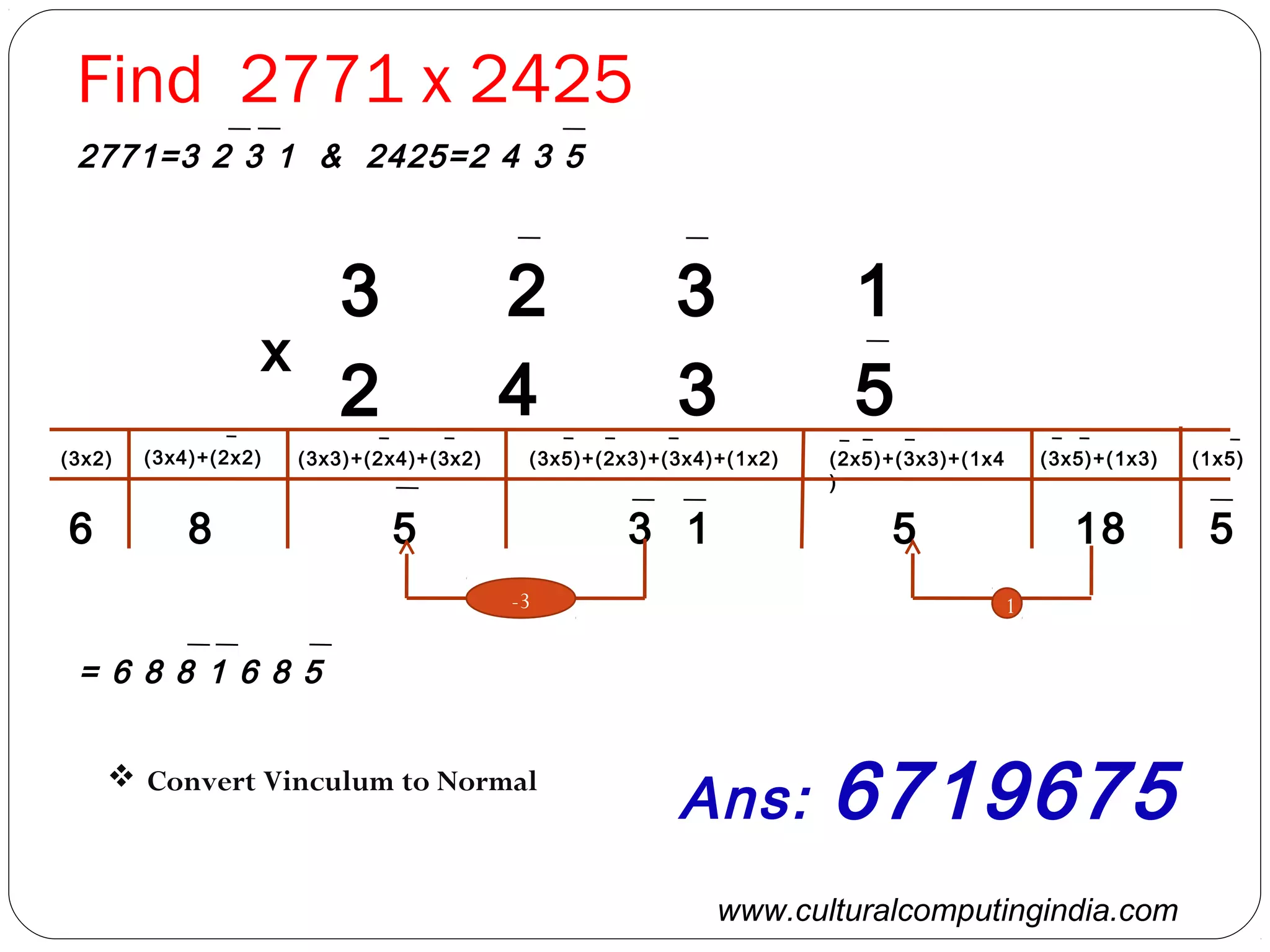 4x4 multiplication in Vedic Mathematics | PPT
