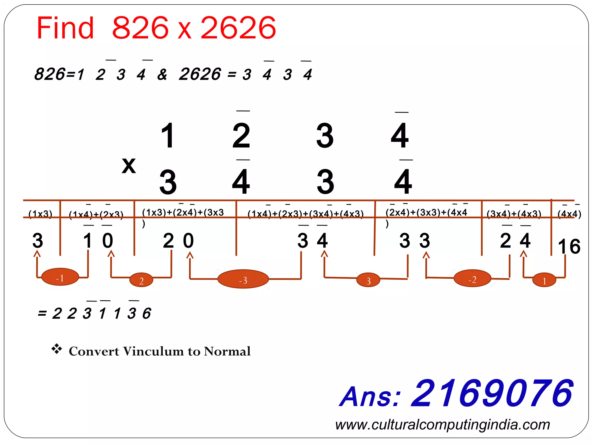 4x4 multiplication in Vedic Mathematics | PPT