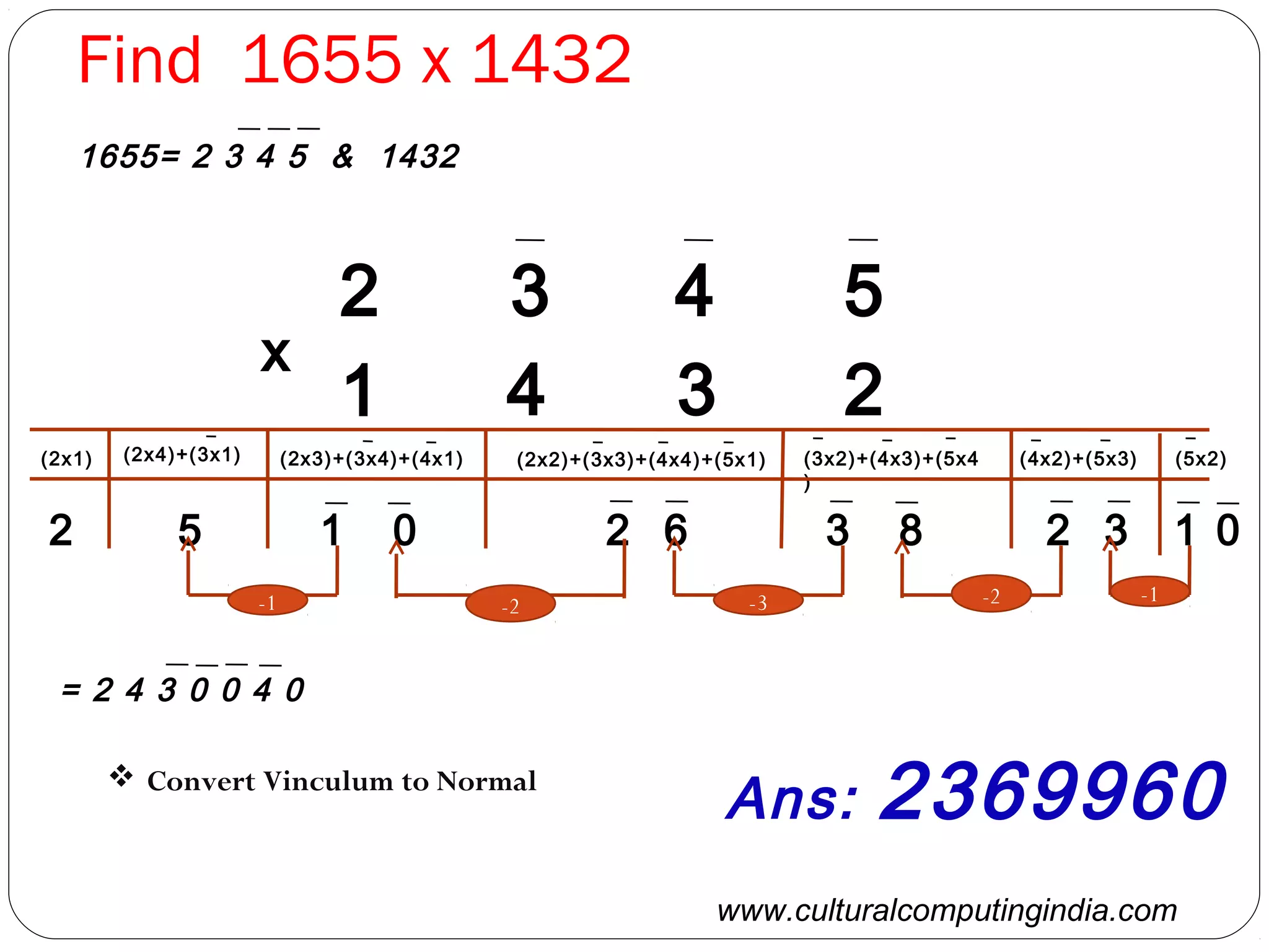 4x4 multiplication in Vedic Mathematics | PPT
