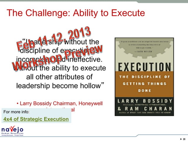 4x4 Methodology for Startegic Execution: workshop preview | PPT