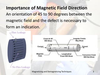 Magnetization and De-Magnetization Techniques | PDF