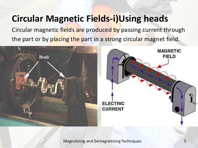 Magnetization and De-Magnetization Techniques