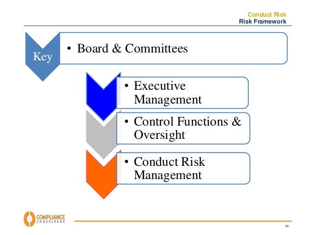 Conduct Risk. Assessing risk and identifying cultural drivers for cle…