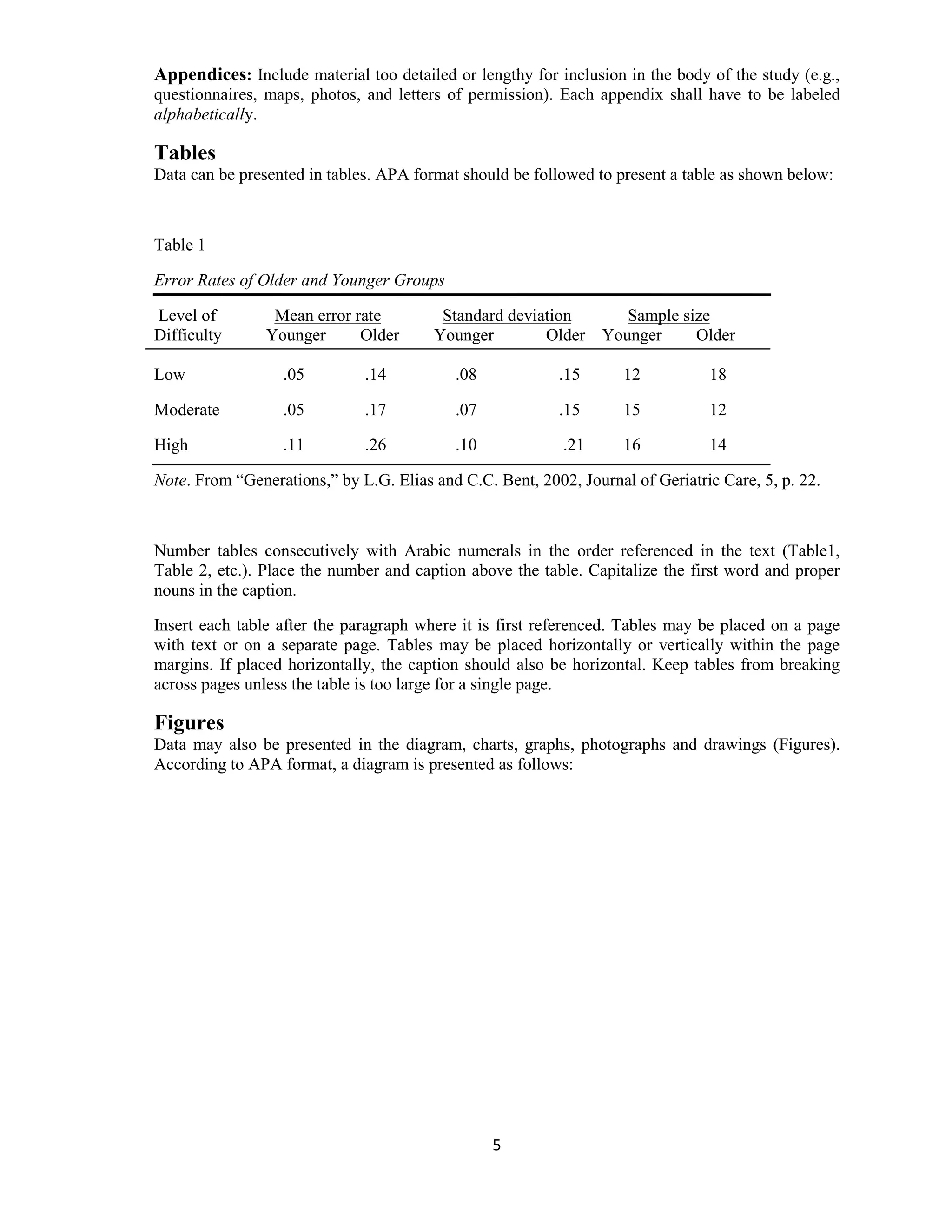 4 year bbs_project_procedures_779816 | PDF