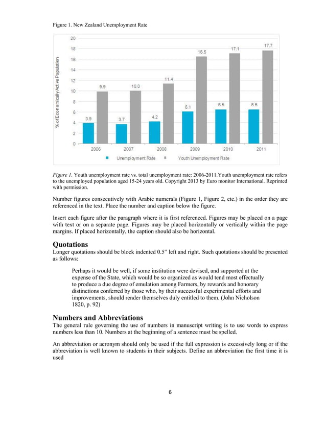 4 year bbs_project_procedures_779816 | PDF