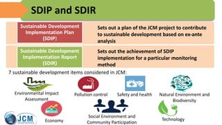 4 Years of JCM Implementation | PPT
