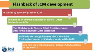 4 Years of JCM Implementation | PPT
