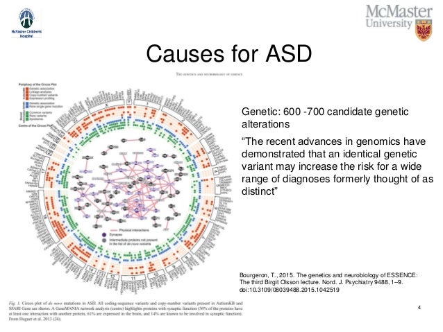 Asd research