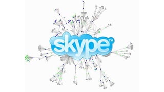 Financing the Future of Sustainability | PPT