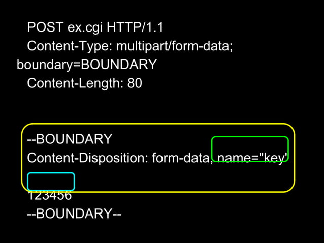 Multipart form data | PPTX