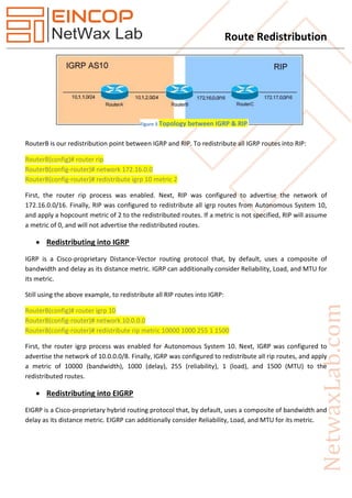 Eincop Netwax Lab: Route Redistribution | PDF