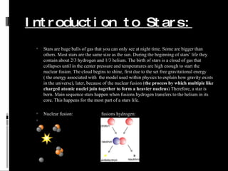 Zaina - The Life Of A Star | PPT