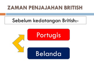 4 zaman penjajahan_british | PPTX