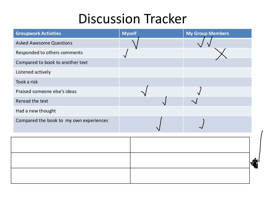 Groupwork Rubric groupwork-rubric
