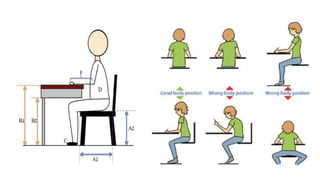 Fine motor training for adolescents at school setting | PPT