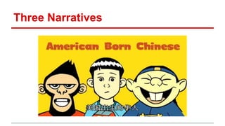 American Born Chinese | PPTX