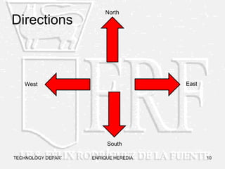 Shapes And Sizes | PPS