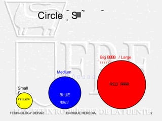 Shapes And Sizes | PPS