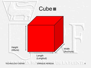 Shapes And Sizes | PPS | Geography | Science