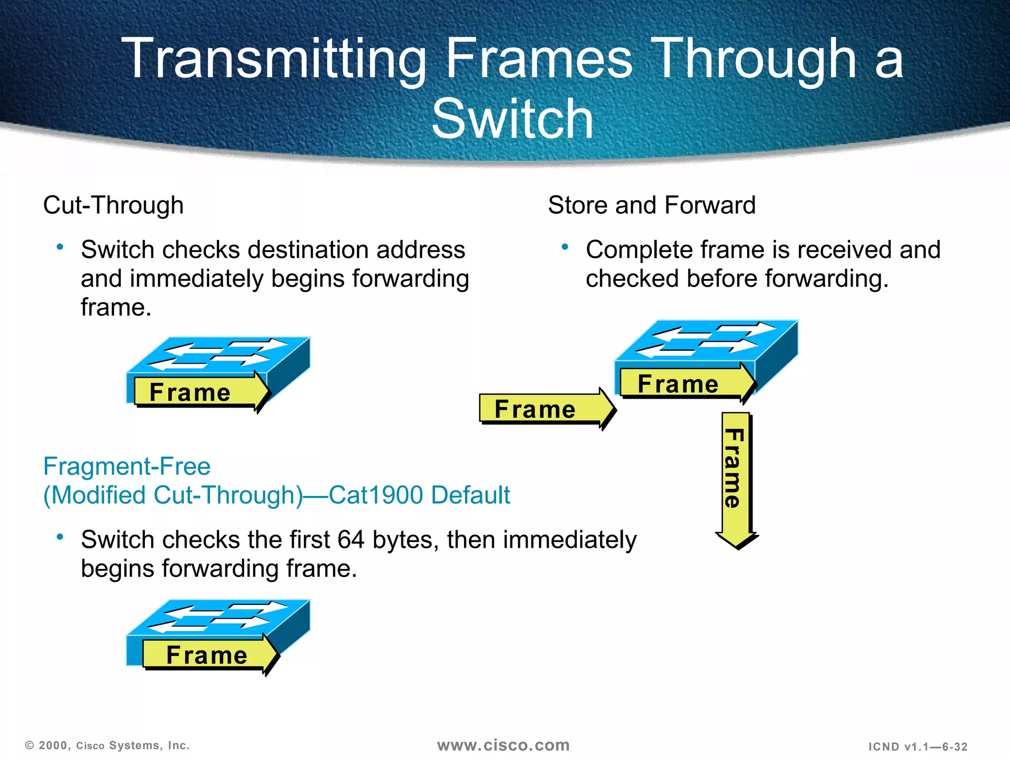 catalyst switch Operation | PPT