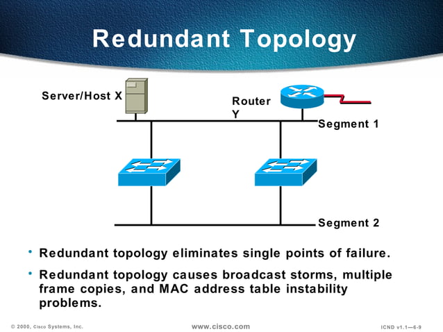 catalyst switch Operation | PPT