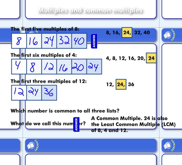 5.1 Lowest Common Multiple | PPT
