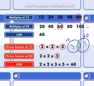 5.1 Lowest Common Multiple | PPT