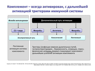 5-1. Review of complement system. Khadizha Emirova (rus) | PPT