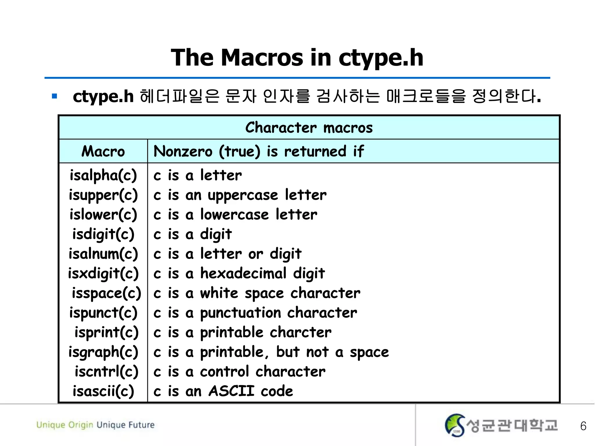 5 1. character processing | PDF