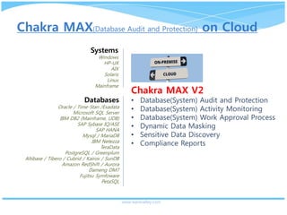 [2016 데이터 그랜드 컨퍼런스] 5 1(보안,품질). 웨어밸리 data security challenges and its solutions in cloud ...