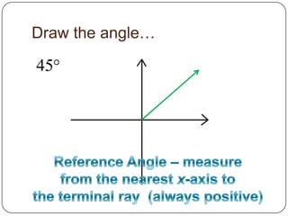5.1.1 angles and their measures | PPTX