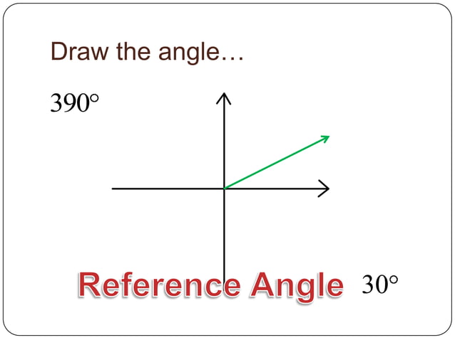 5.1.1 angles and their measures | PPTX