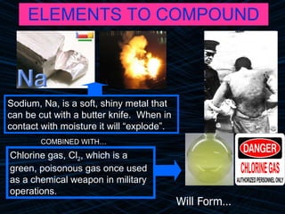 5 1.1 Matter Powerpoint Part A Classification Of Matter | PPT