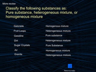 5 1.1 Matter Powerpoint Part A Classification Of Matter | PPT