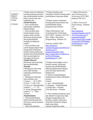 5.1.5 elemen asas dlm pengaturcaraan | DOC
