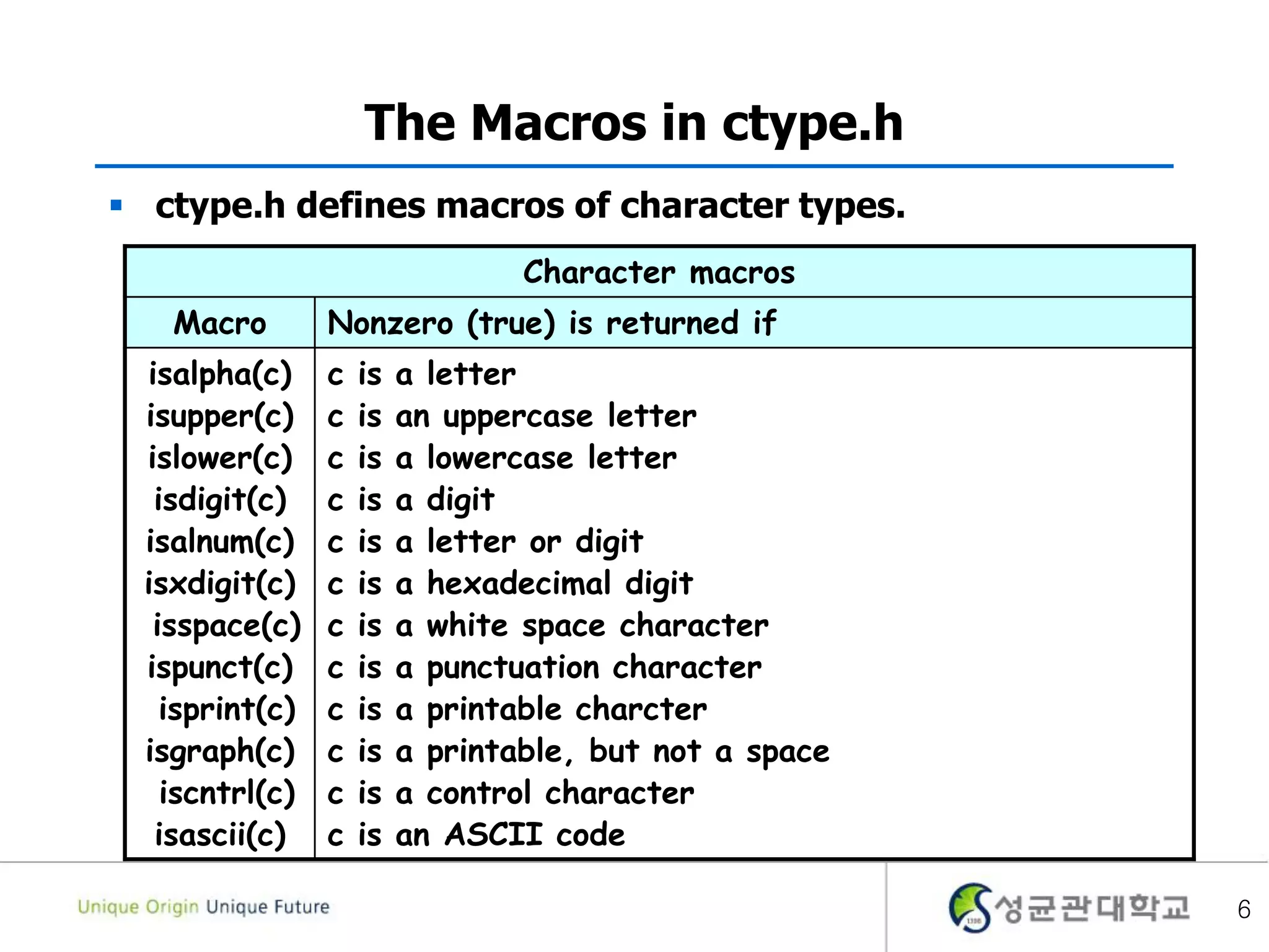 5 1. character processing | PDF