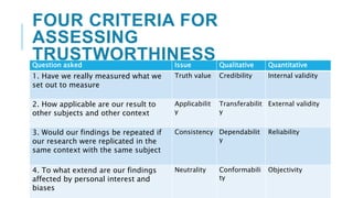 5-1-introduction-qualitative-research-elmusharaf-2021.pptx
