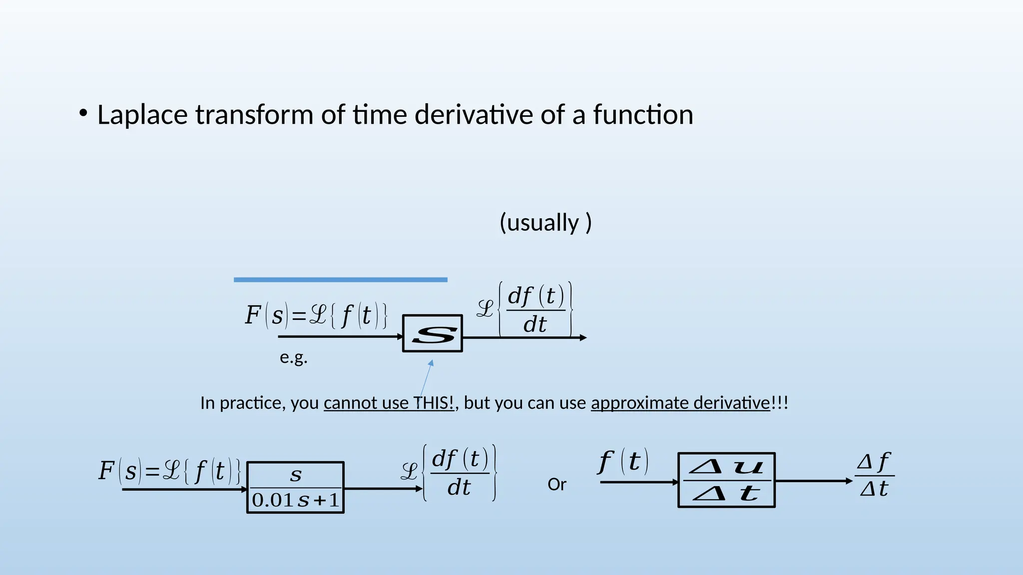5-1-Laplace transform in Introduction to AI.pptx