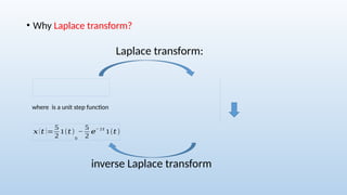 5-1-Laplace transform in Introduction to AI.pptx