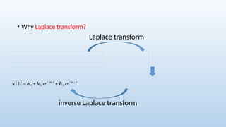 5-1-Laplace transform in Introduction to AI.pptx