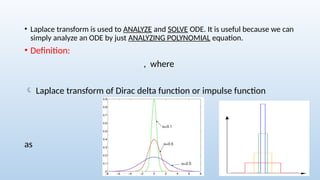 5-1-Laplace transform in Introduction to AI.pptx