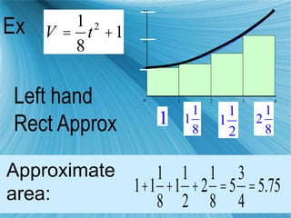 5-1-reimann-sums.ppt