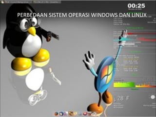 sistem-operasi-linux (muajji usman) npm 030 | PPT