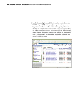 Supply Chain Performance Management with IBM | PDF