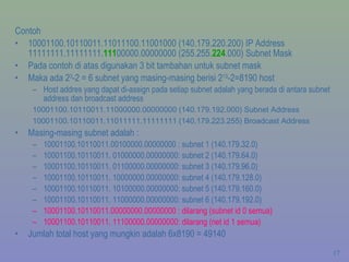 Subnetting dan Supernetting | PPT
