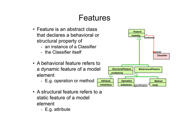 5 - Architetture Software - Metamodelling and the Model Driven ...